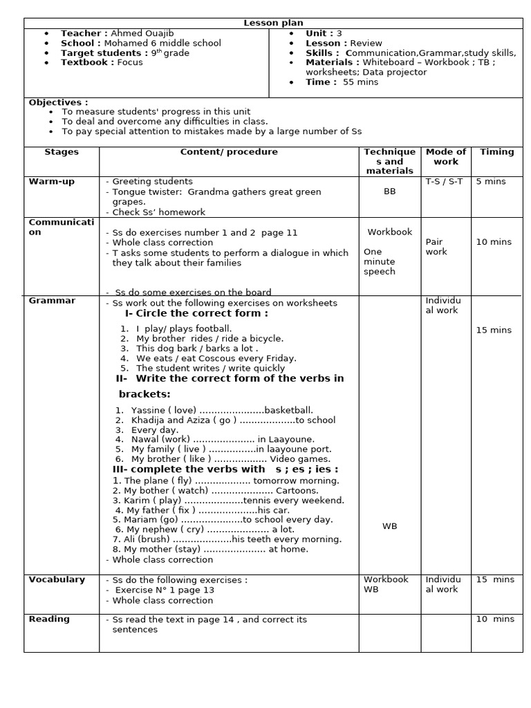 Review UNIT 3 nwigued | PDF | Learning | Human Communication