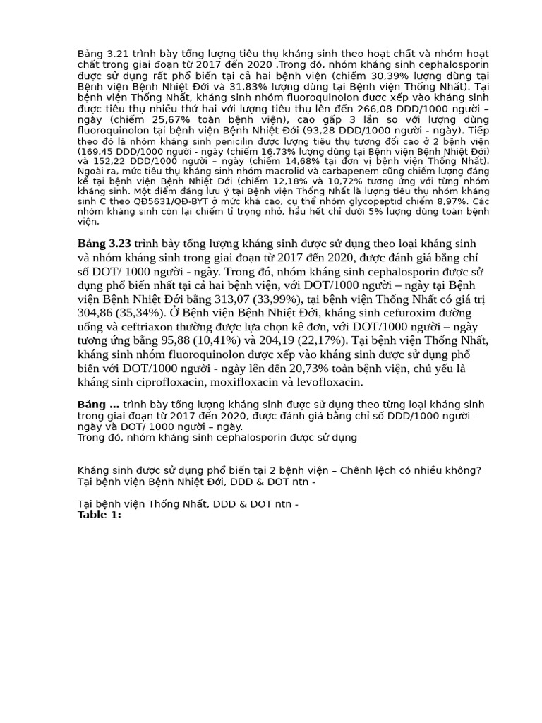 DOT DDD Script | PDF