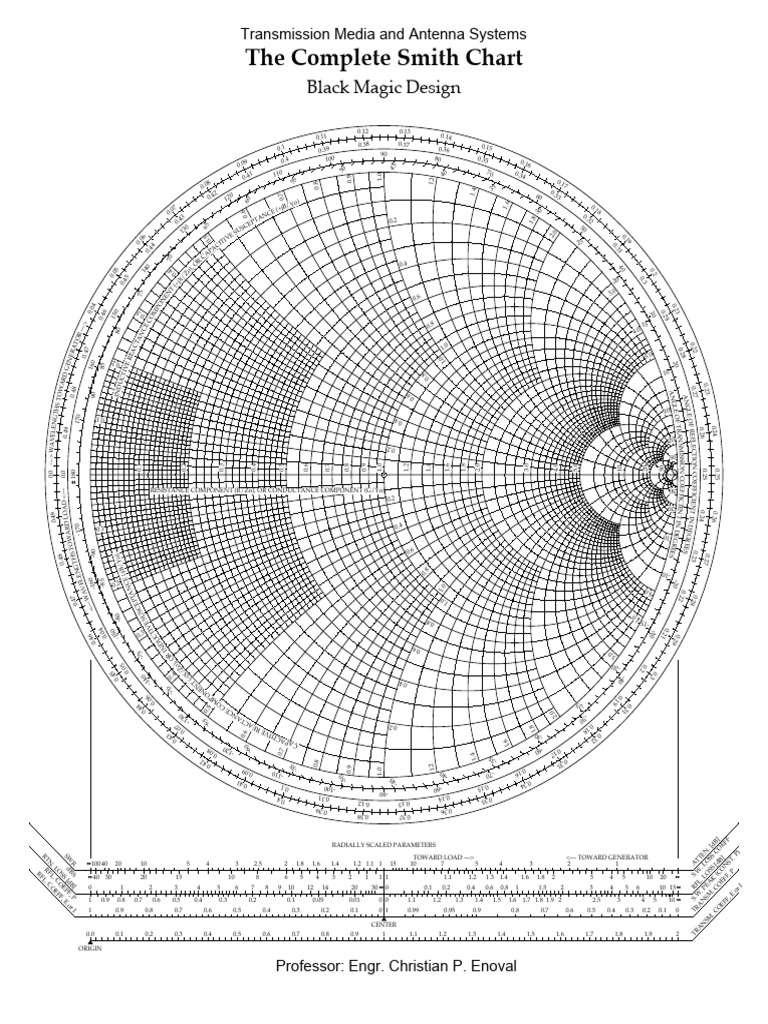 Smith Chart | PDF | Electrical Engineering | Electromagnetic Radiation