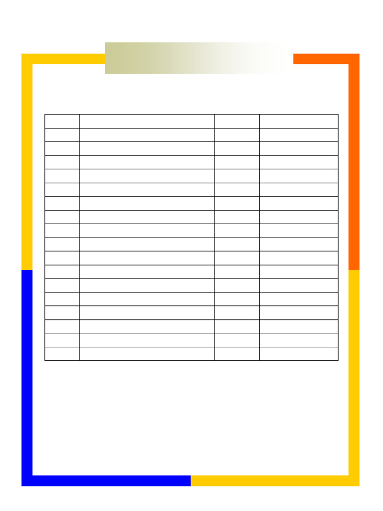 List of Job Chart | PDF