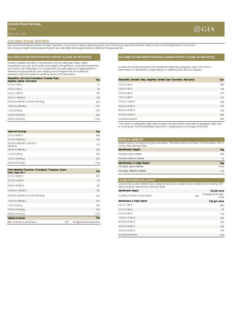 ColoredStones FeeSchedule MASTER Q3 USD | PDF | Gemstone | Minerals