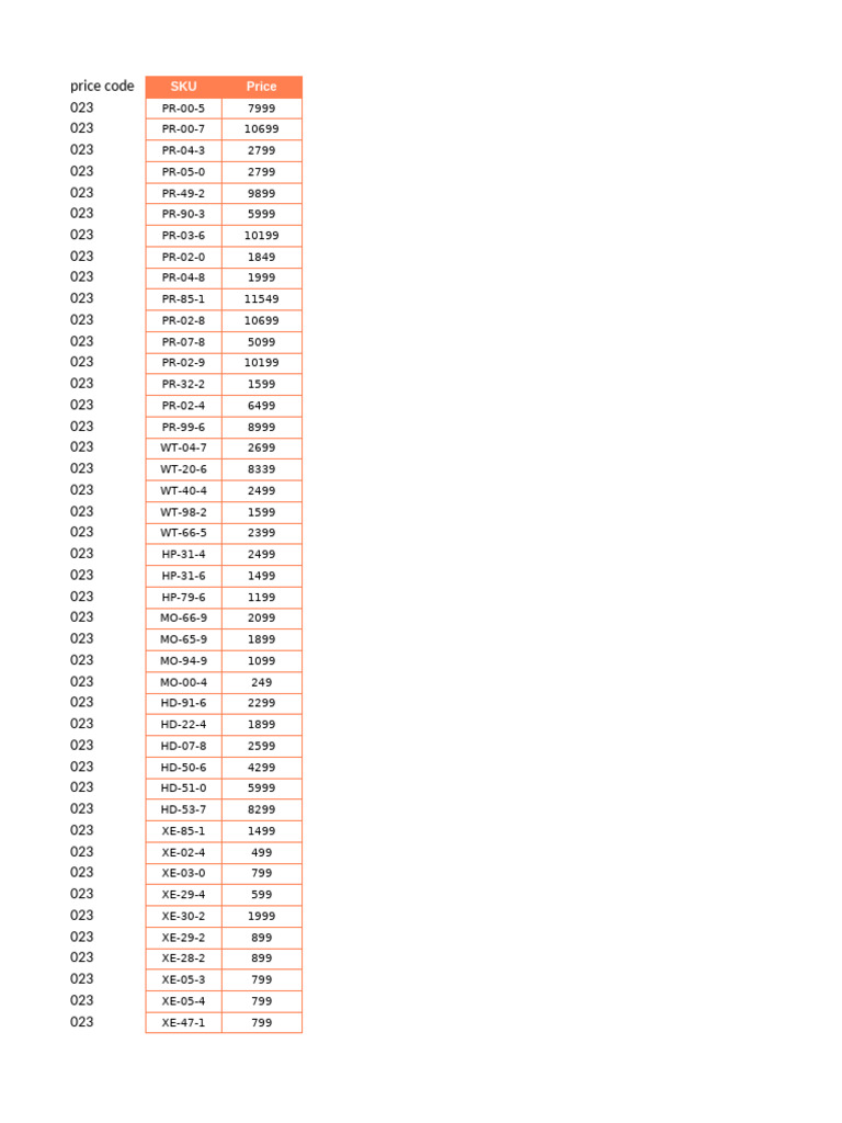 023 Price List Sep 2024 | PDF