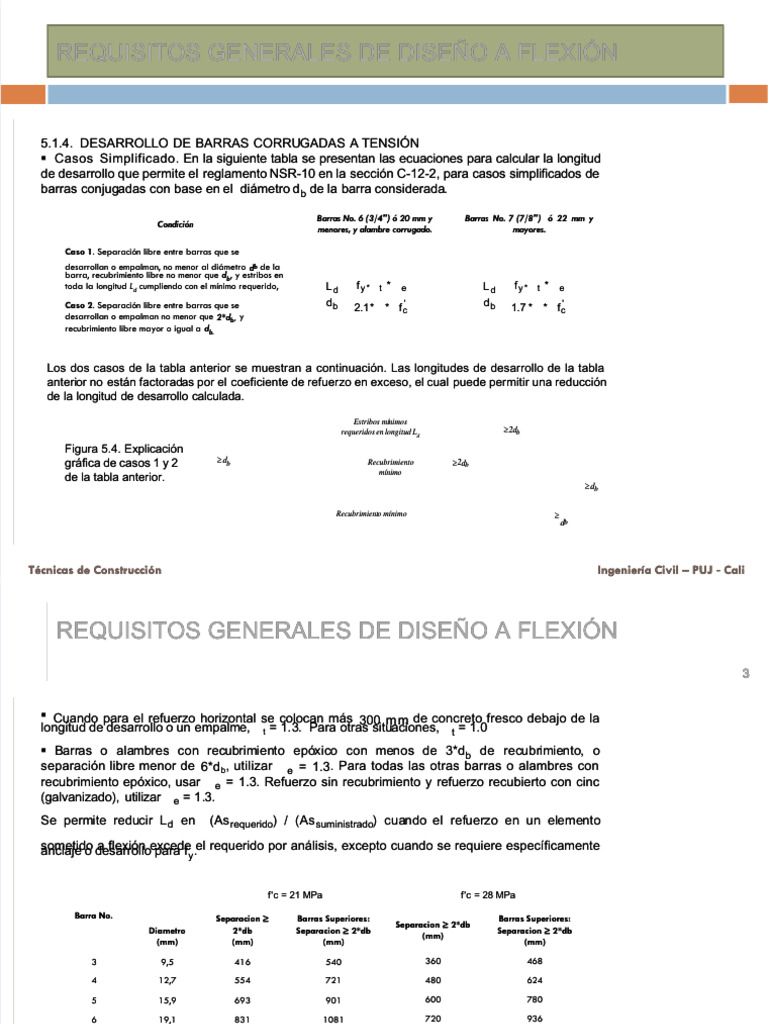 Zks (Aya) Ey @kgkzcfky MK Maykóe C Nfkxaùg | PDF