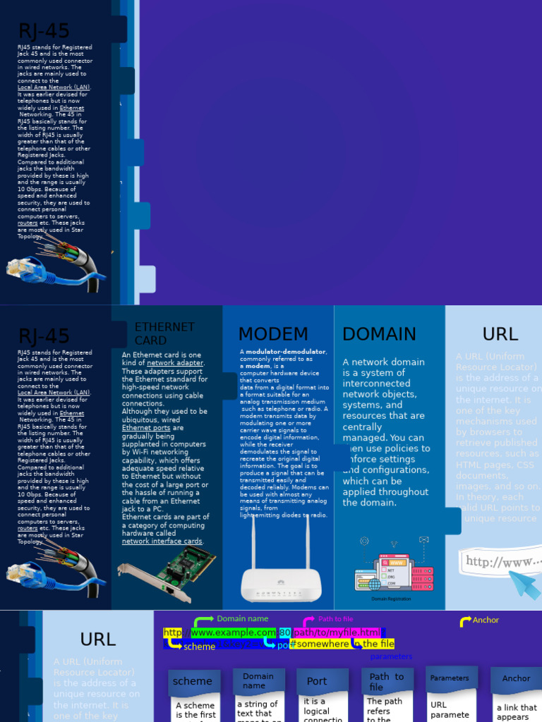 Networking Devices and Url | PDF | Computer Network | Modem