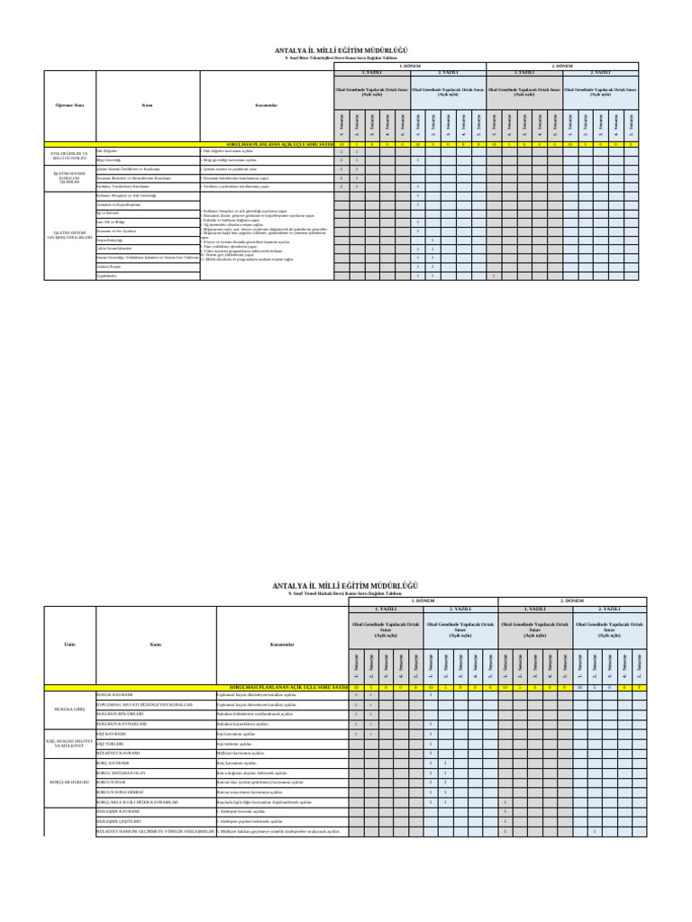 MTAL Buro Yonetimi Ve Yonetici Asistanligi Alani | PDF