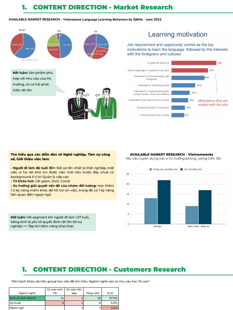 (Bibabo) Content Direction | PDF