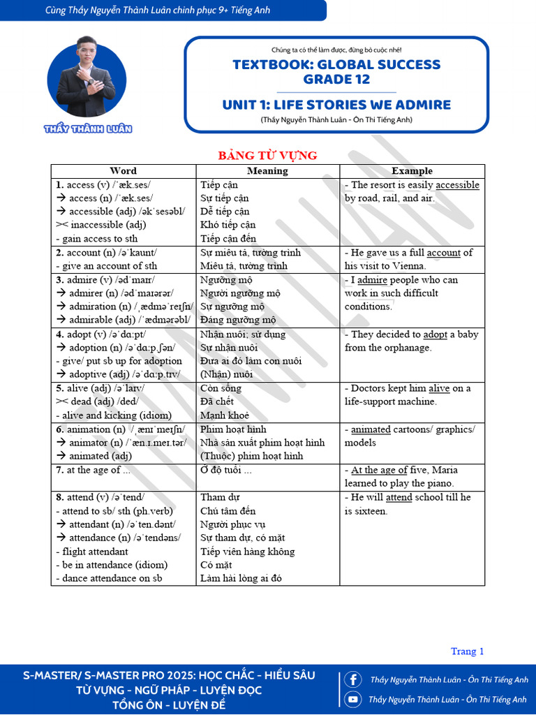 Unit 1 SGK Global Success Lớp 12 (Share) | PDF
