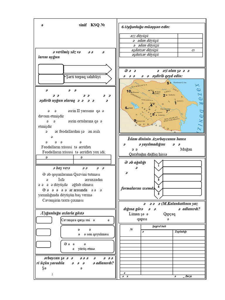 Azərbaycan Tarixi VII Sinif KSQ 1 | PDF