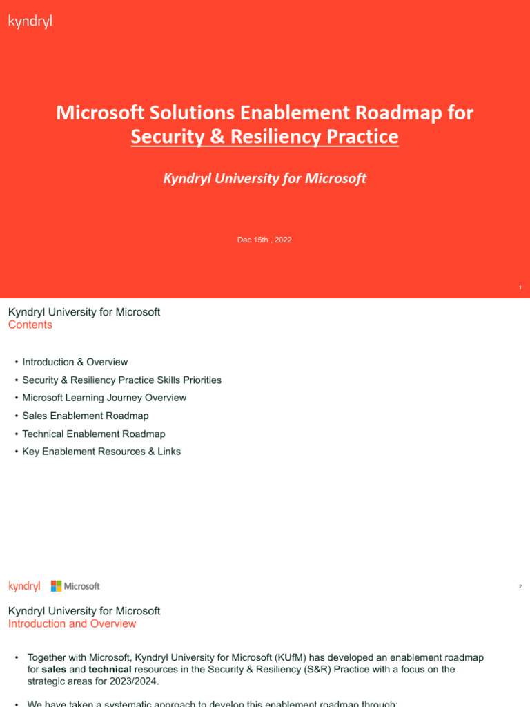 Microsoft Solutions Enablement Roadmap For Security Resiliency Practice 151222 Rev 11 Pdf 