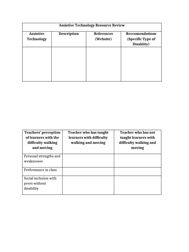 Assistive Tech for Educators | PDF