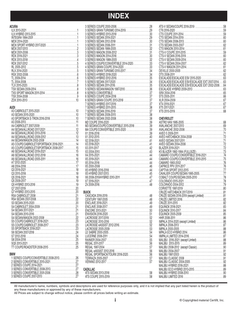 Certifit Catalog with Prices | PDF | Ford F Series | Car Body Styles
