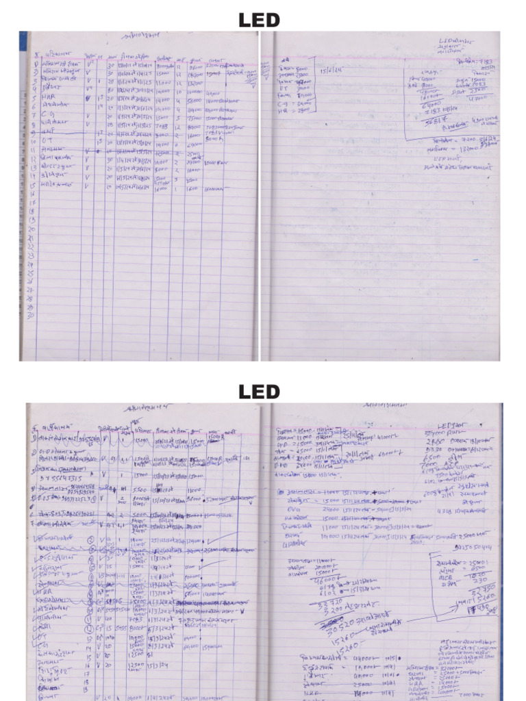 Led | PDF