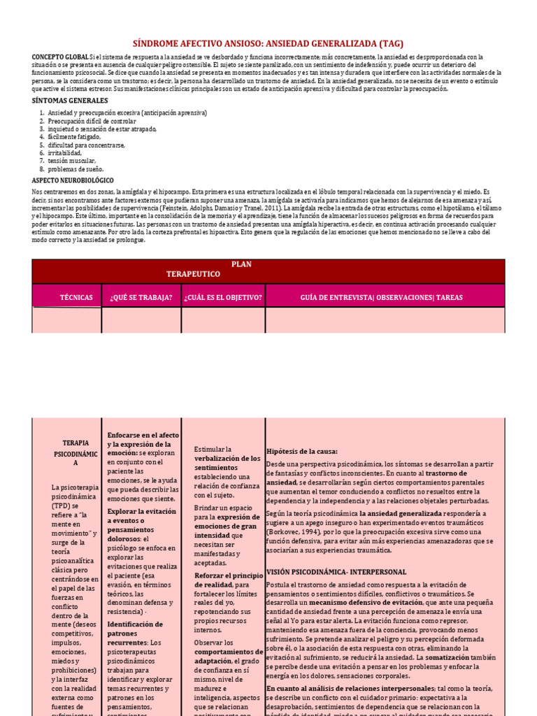 GUÍA DE INTERVENCIÓN ANSIEDAD GENERALIZADA | PDF | Ansiedad | Las emociones