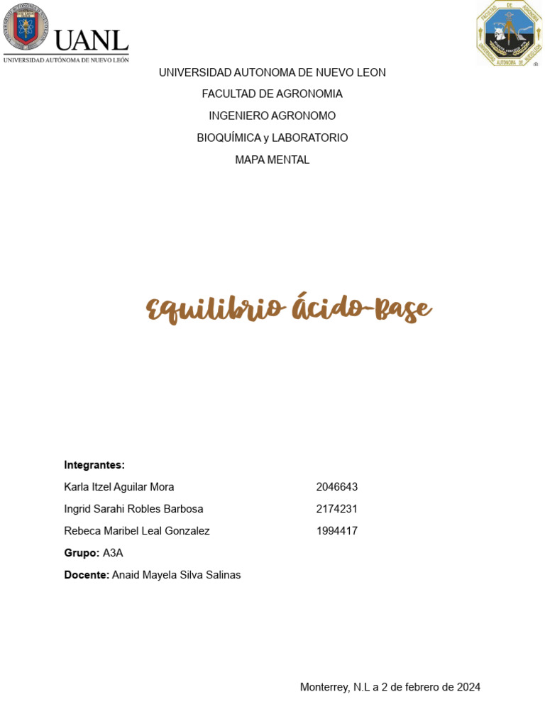 Act 1 - Mapa Mental | PDF