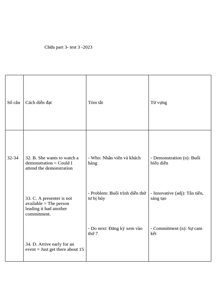 CH A Part 3 - Test 3 - 2023 | PDF
