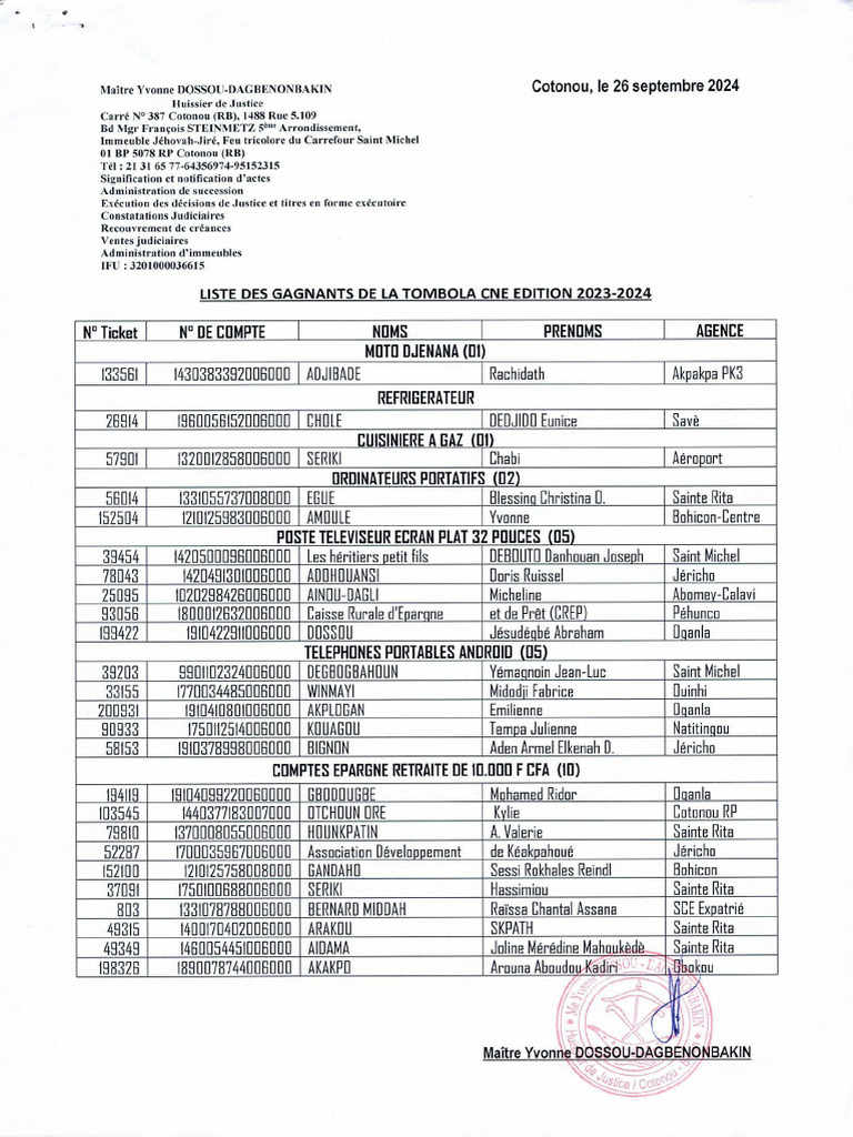 Liste Des Gagnants Tombola Cne 2023-2024 - 0001 | PDF