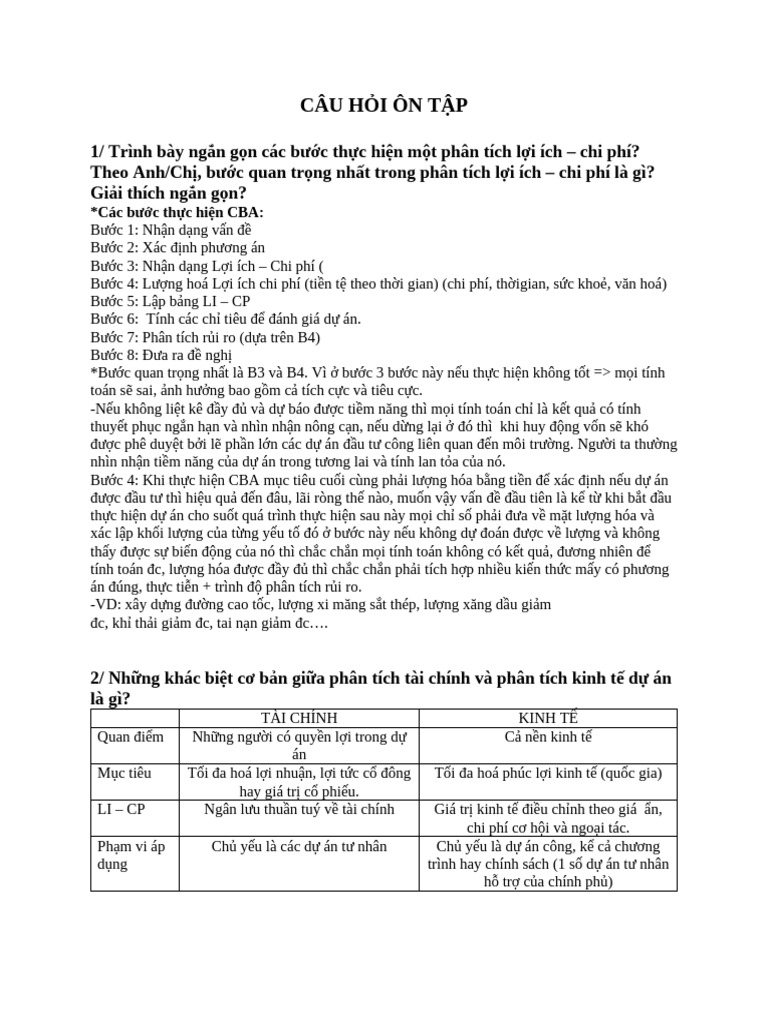 Câu Hỏi Ôn Tập Cba | PDF