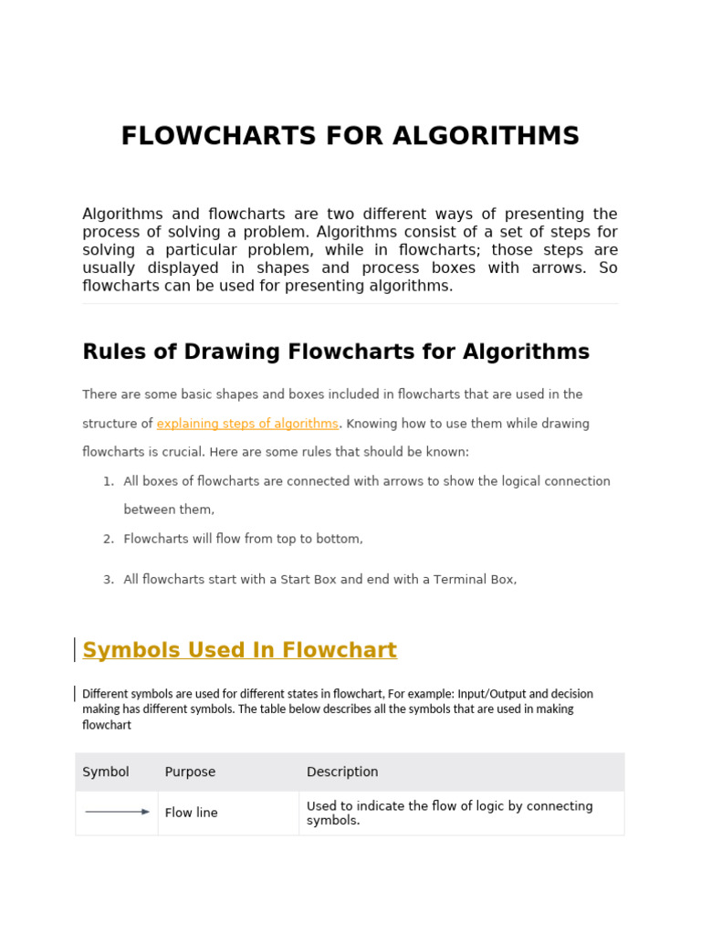 Week # 3 Flowcharts & Algorithms (Practice Examples) | PDF | Algorithms | Computer Programming