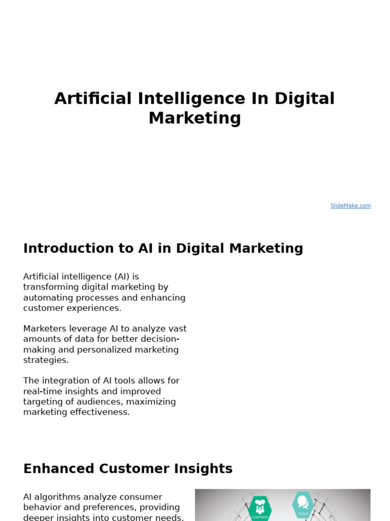 AI's Impact on Digital Marketing Strategies | PDF | Artificial ...
