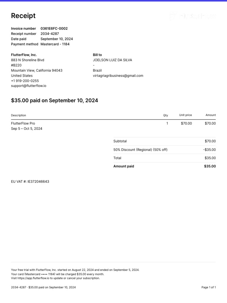 Receipt 2034 4287 | PDF