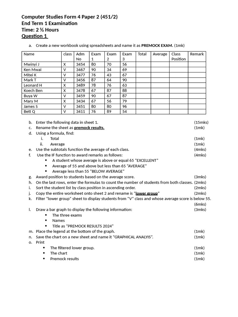 Computer Studies f4t1 Pp2 2024 Qs | PDF | Computing