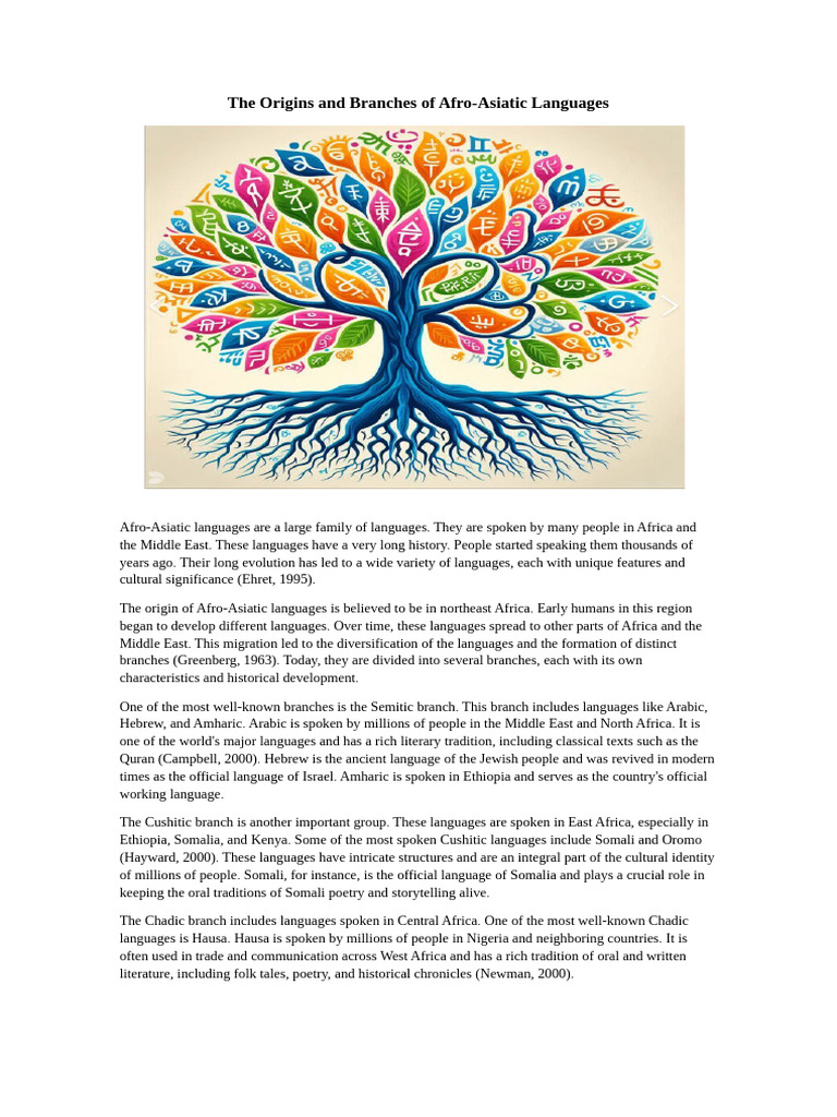 The Origins and Branches of Afro | PDF | Languages Of Africa | Languages