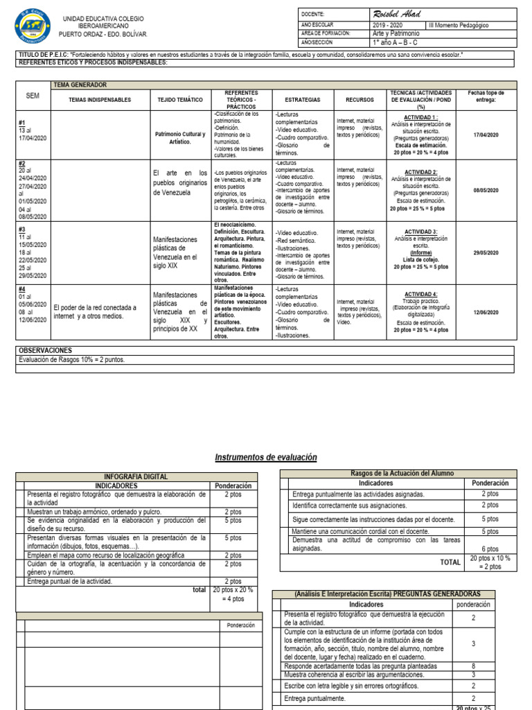 Plan Iii Lapso Arte y Patrimonio 1er Año | PDF | Venezuela