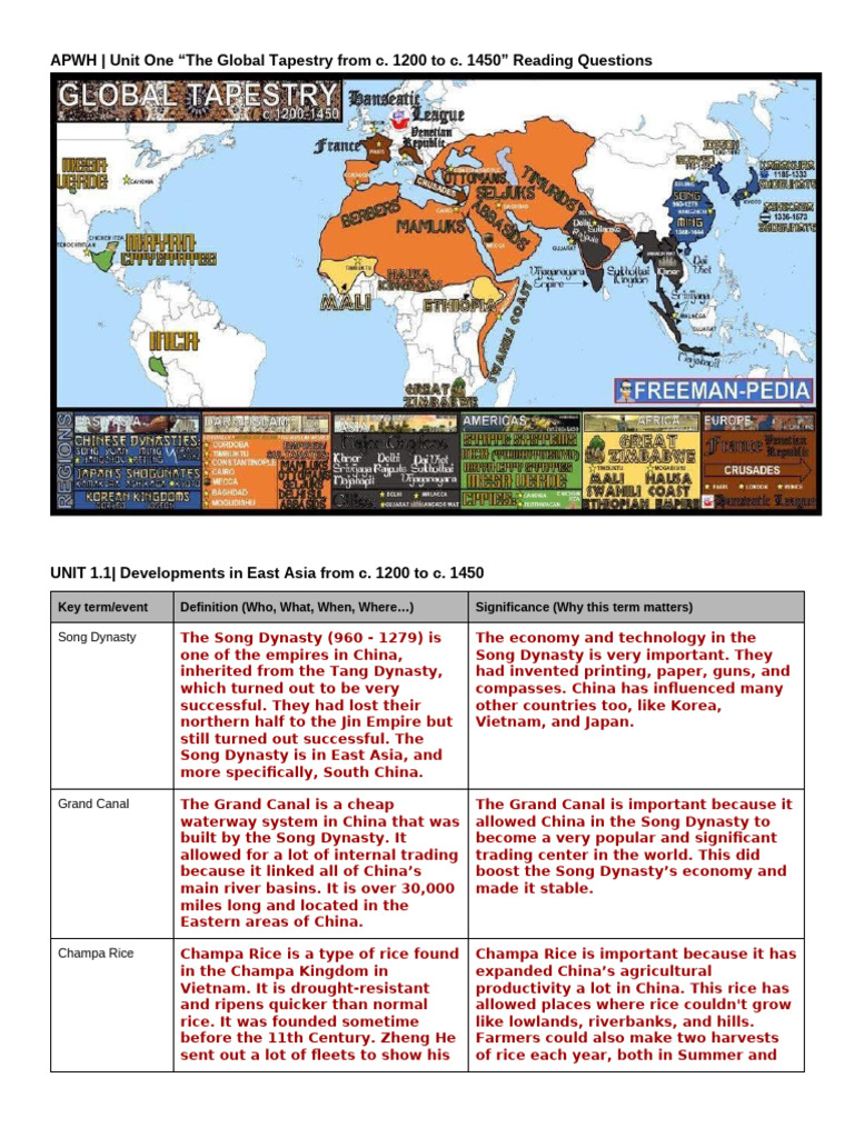 Unit 1 Reading Guide | PDF | Zen | China