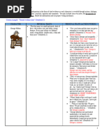Character Analysis in Of Mice and Men | PDF