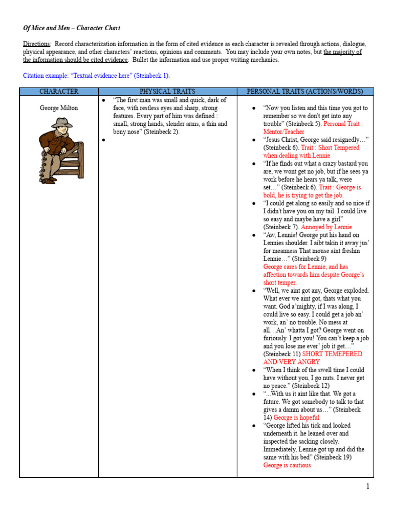 Ethan Lim - OMAM_Character_Chart | PDF