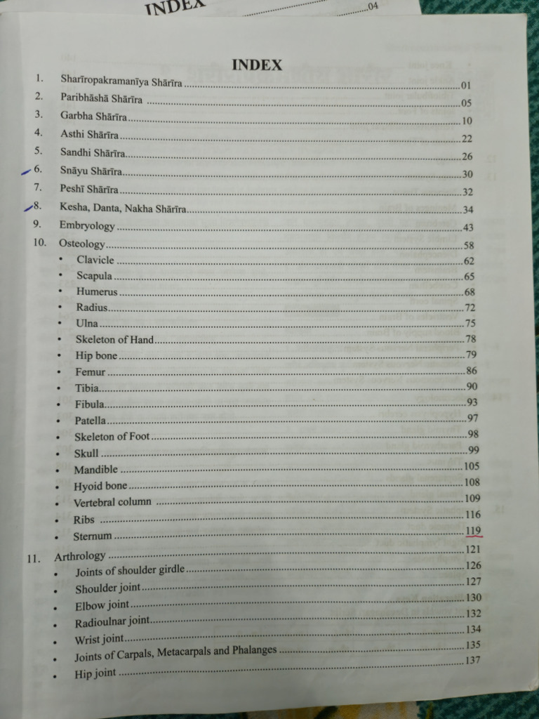 INDEX Volume 1 (Rachana) | PDF