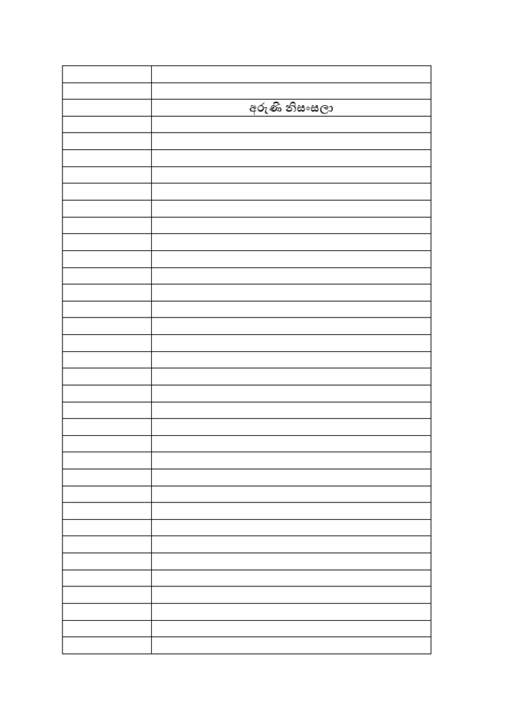 Audition 2 Call Sheet | PDF