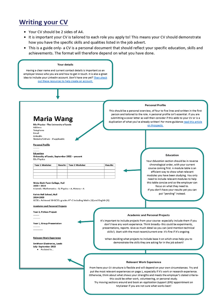 Tailored CV Writing Guide | PDF | Résumé