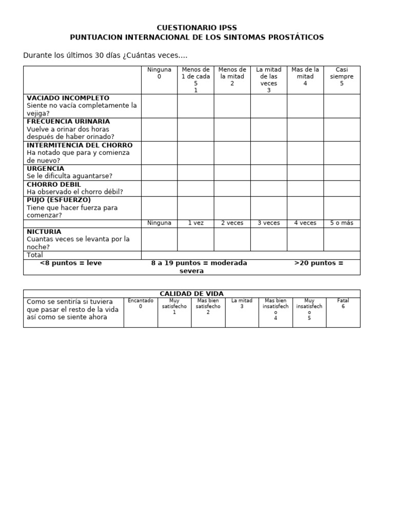 Cuestionario Ipss | PDF