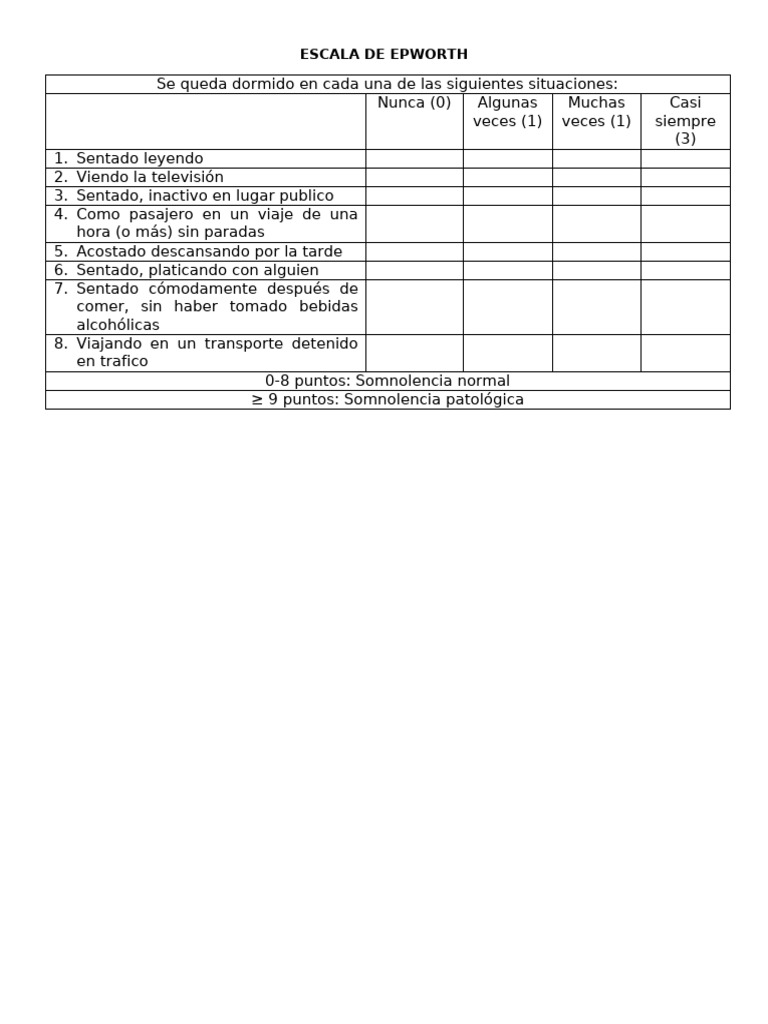 Escala de Epworth | PDF