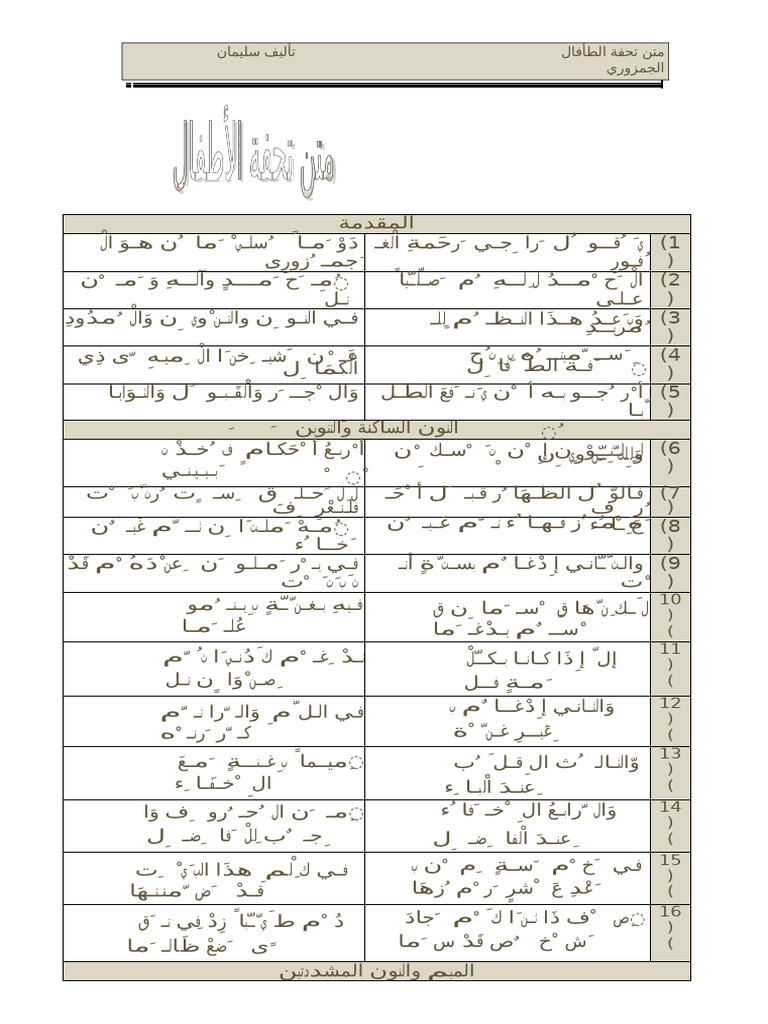 óÑσí ƒΘÜßσƒΘ (1) 668 | PDF