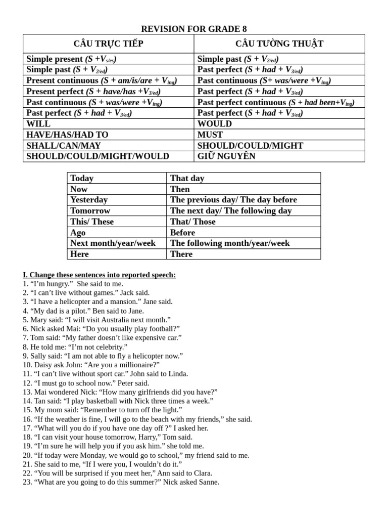 REVISION FOR GRADE 8 (RP) | PDF