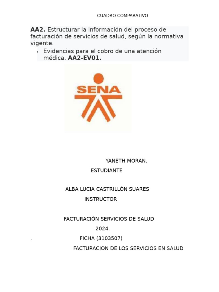 CUADRO COMPARATIVO Alba Yaneth Morán | PDF