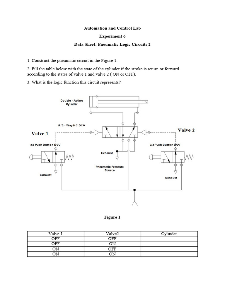 auto experiment 6 Data Sheet | PDF