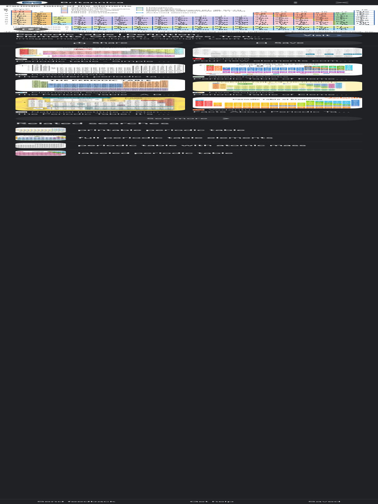 Periodic Table - Google Search | PDF | Periodic Table | Atomic