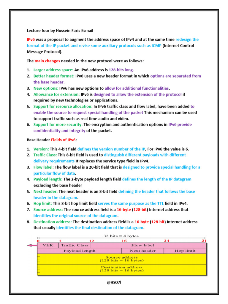 Lecture Four by Hussein Faris Esmail | PDF | I Pv6 | Internet Protocols