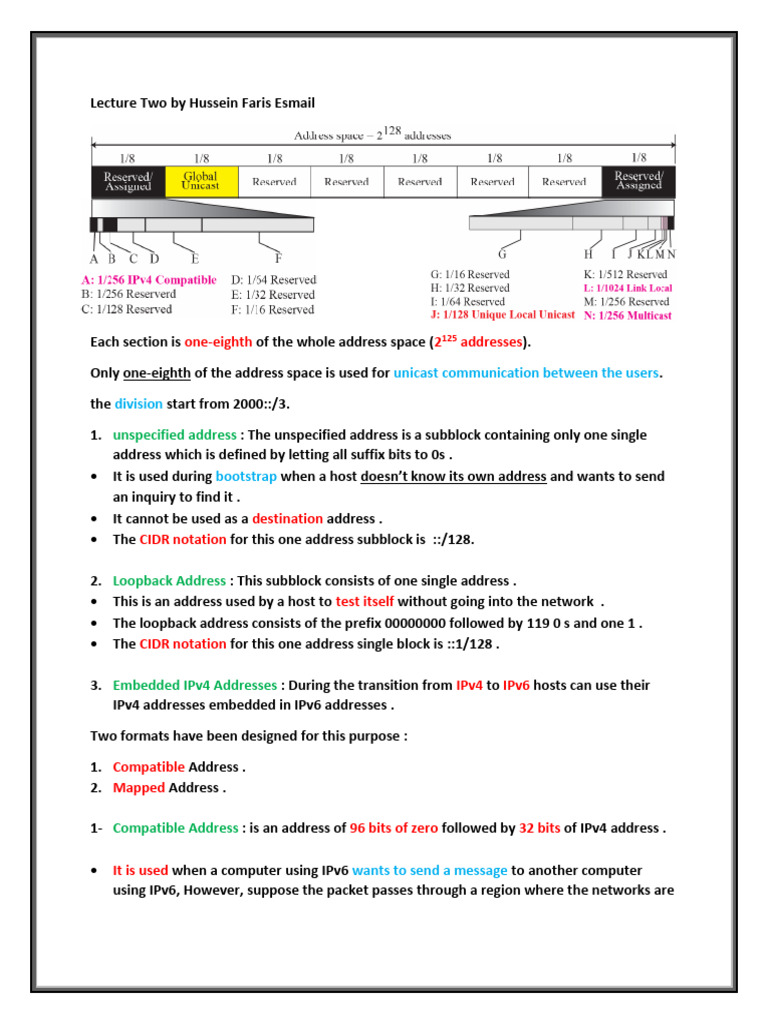 Lecture Two by Hussein Faris Esmail | PDF | I Pv6 | Internet Standards