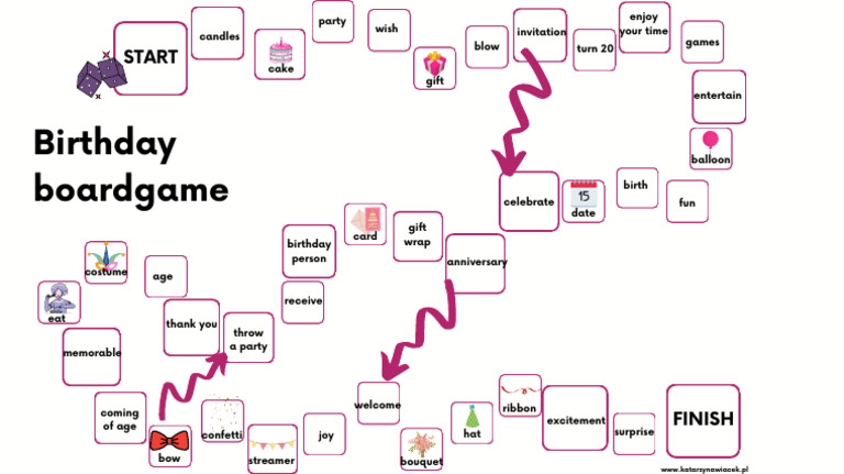 birthday-boardgame | PDF