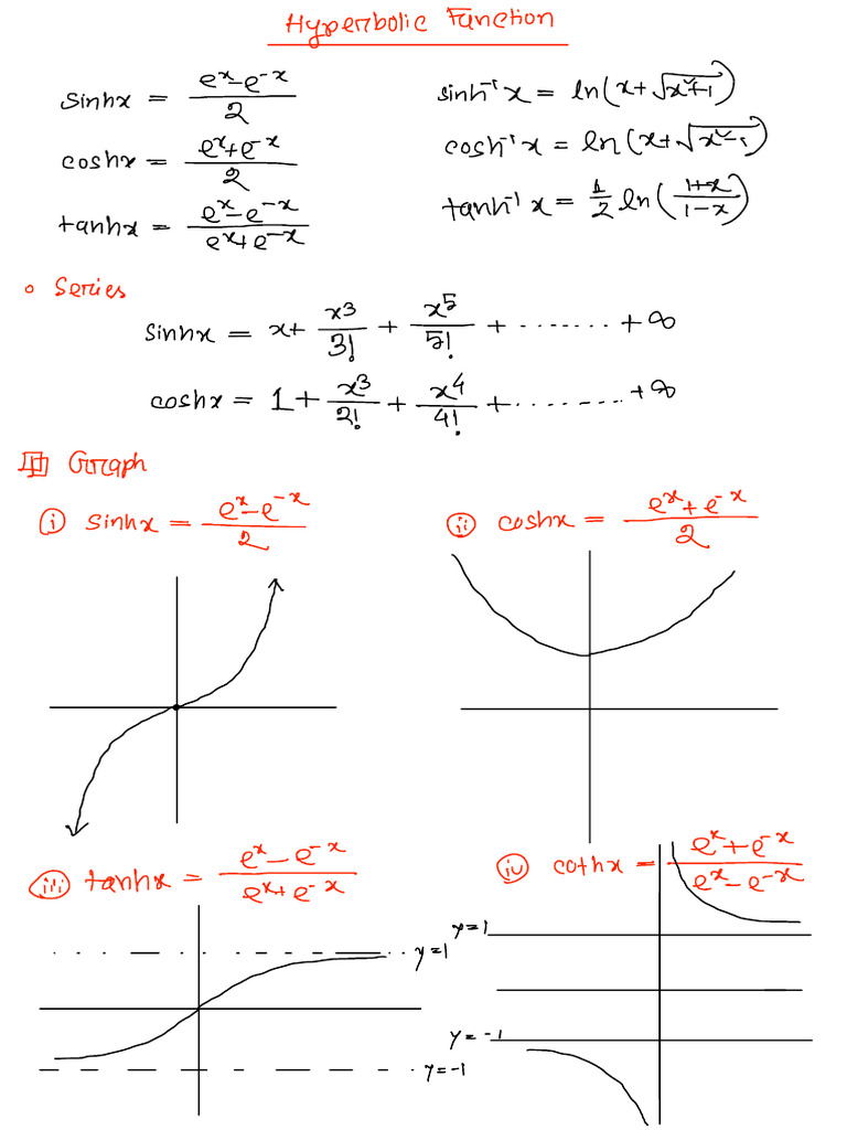 All About Hyperbolic | PDF