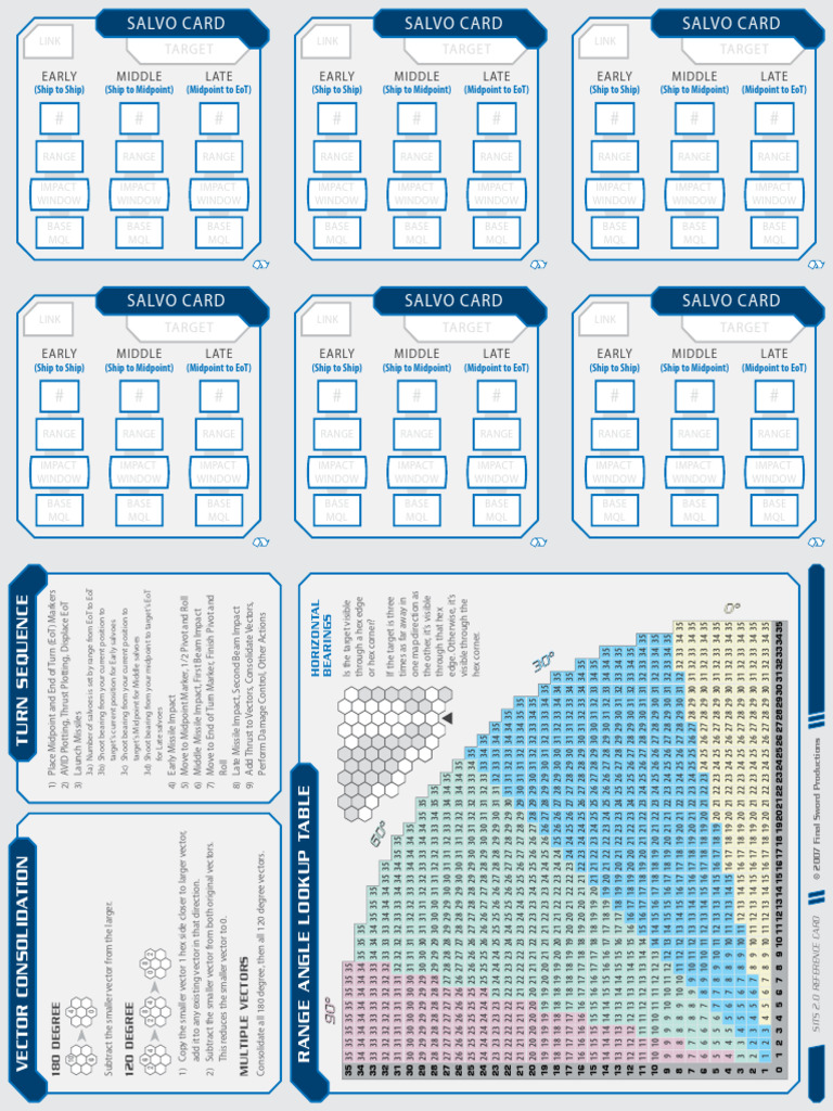 SITS2 Salvo Reference Cards | PDF