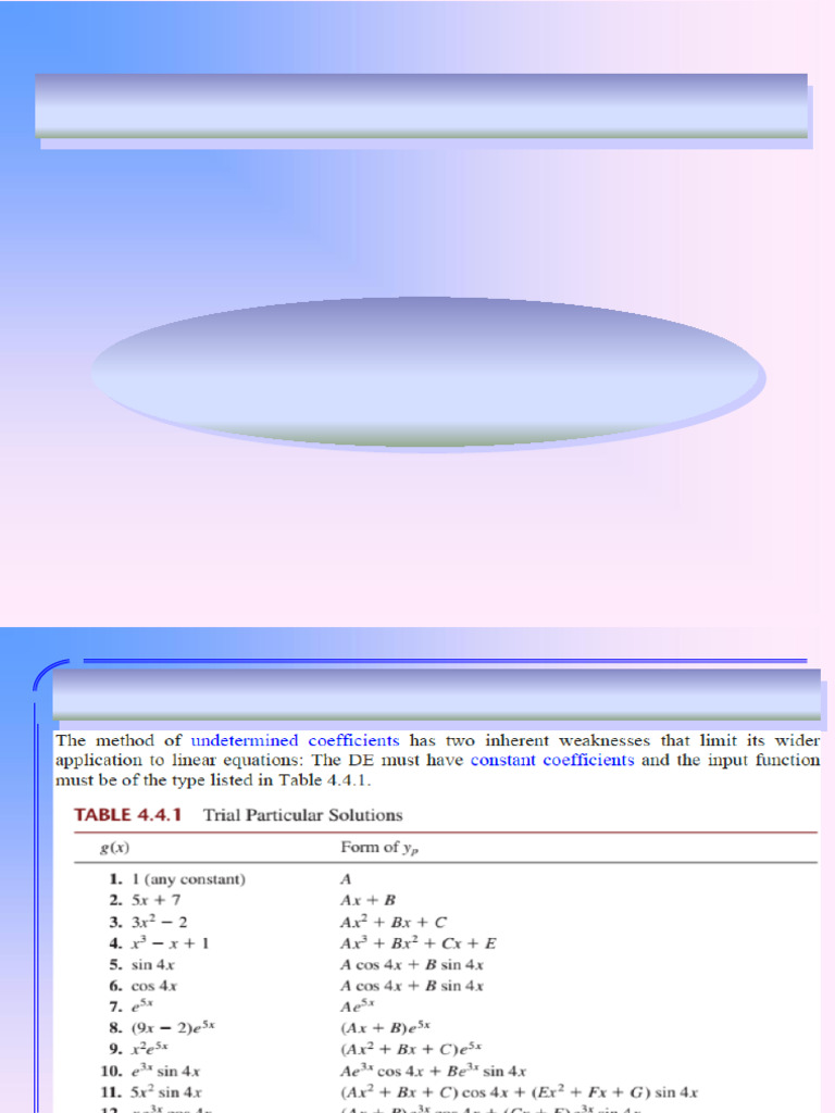 Lecture Onn NHDE With Constant coefficients-VARIATION OF PARAMETERS | PDF | Applied Mathematics ...