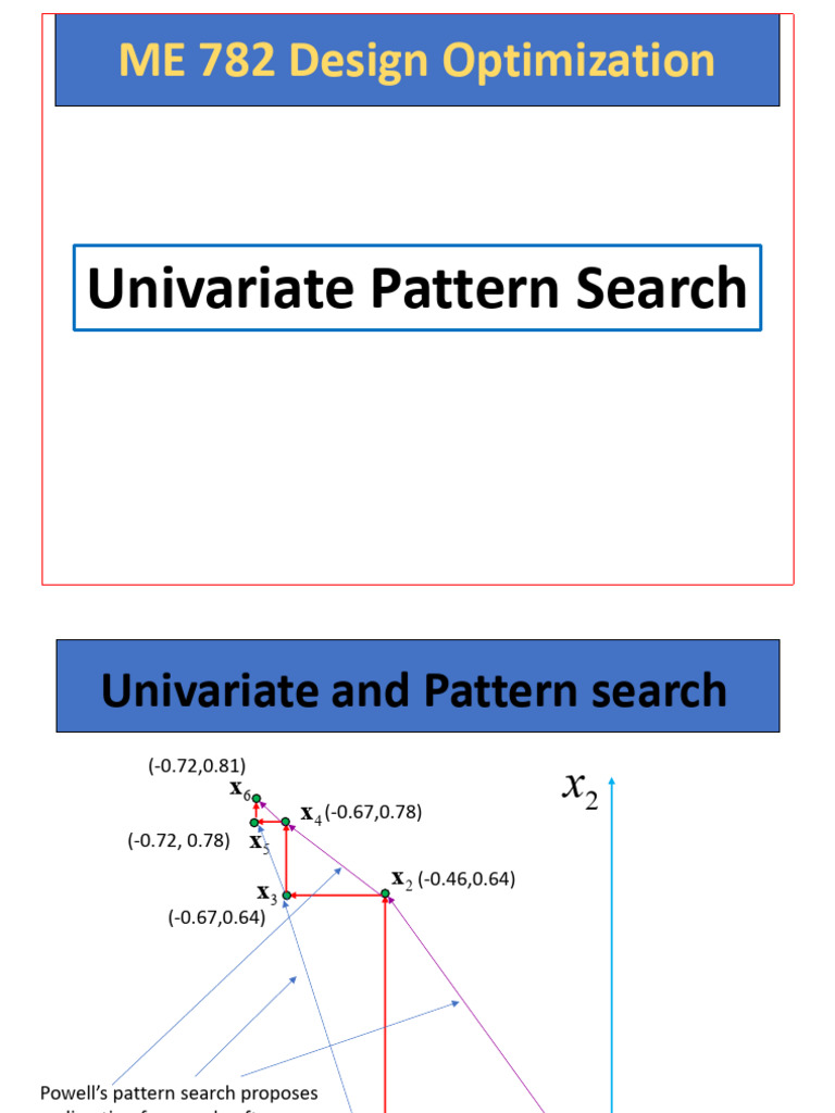 #8 Univariate - Pattern - Search | PDF | Applied Mathematics ...