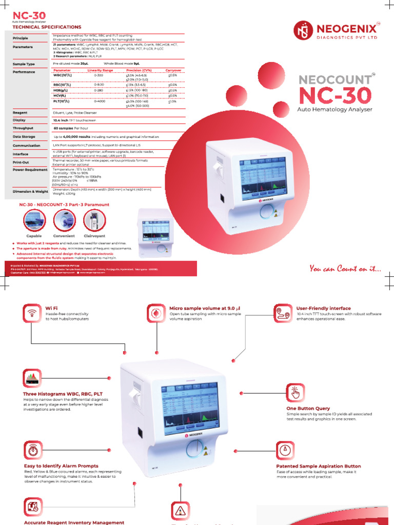 NC-30 NeoCount New | PDF