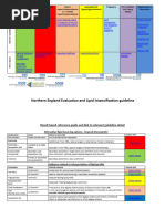 2021 CCS Dyslipidemia Pocket Guide | PDF | Coronary Artery Disease | Statin