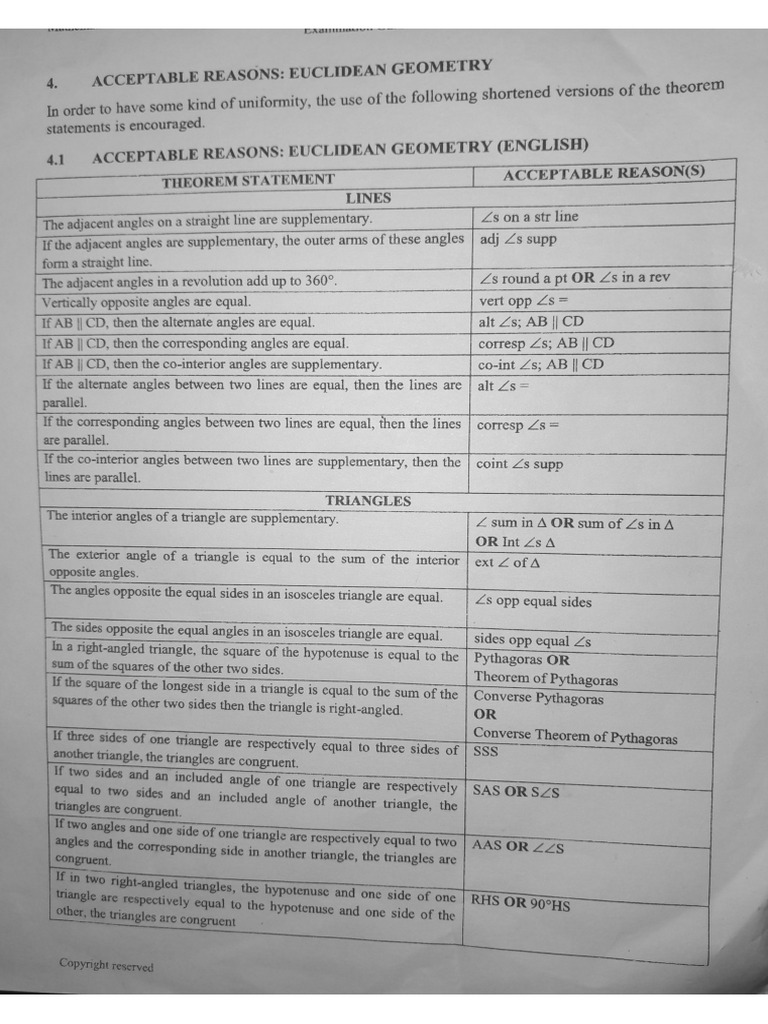 Accepted Reasons | PDF